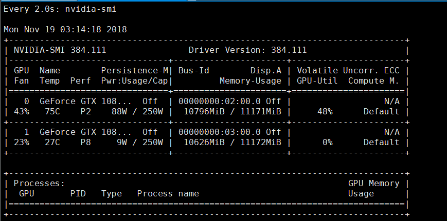 OpenPAI page don't show the utilization of the GPU. · Issue #1719 · microsoft/pai · GitHub