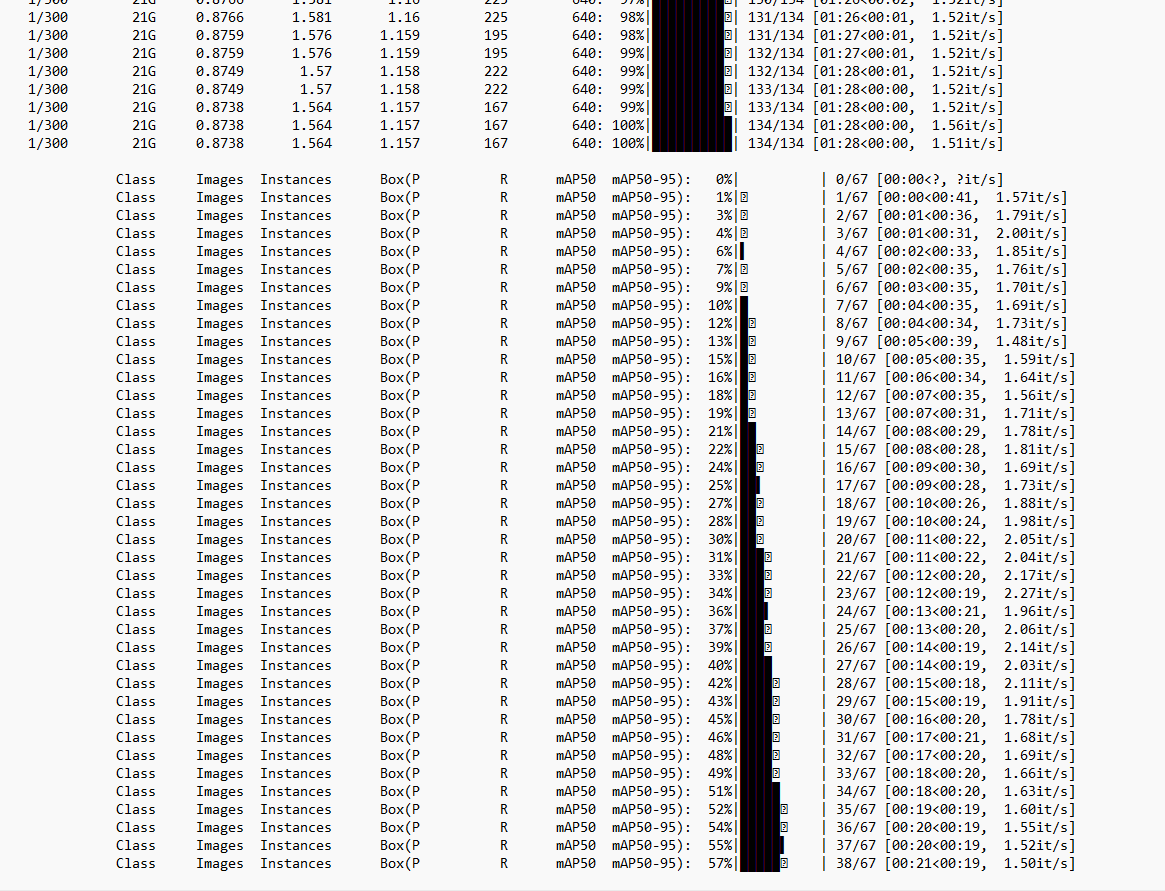 Training process hangs. · Issue #2300 · ultralytics/ultralytics · GitHub