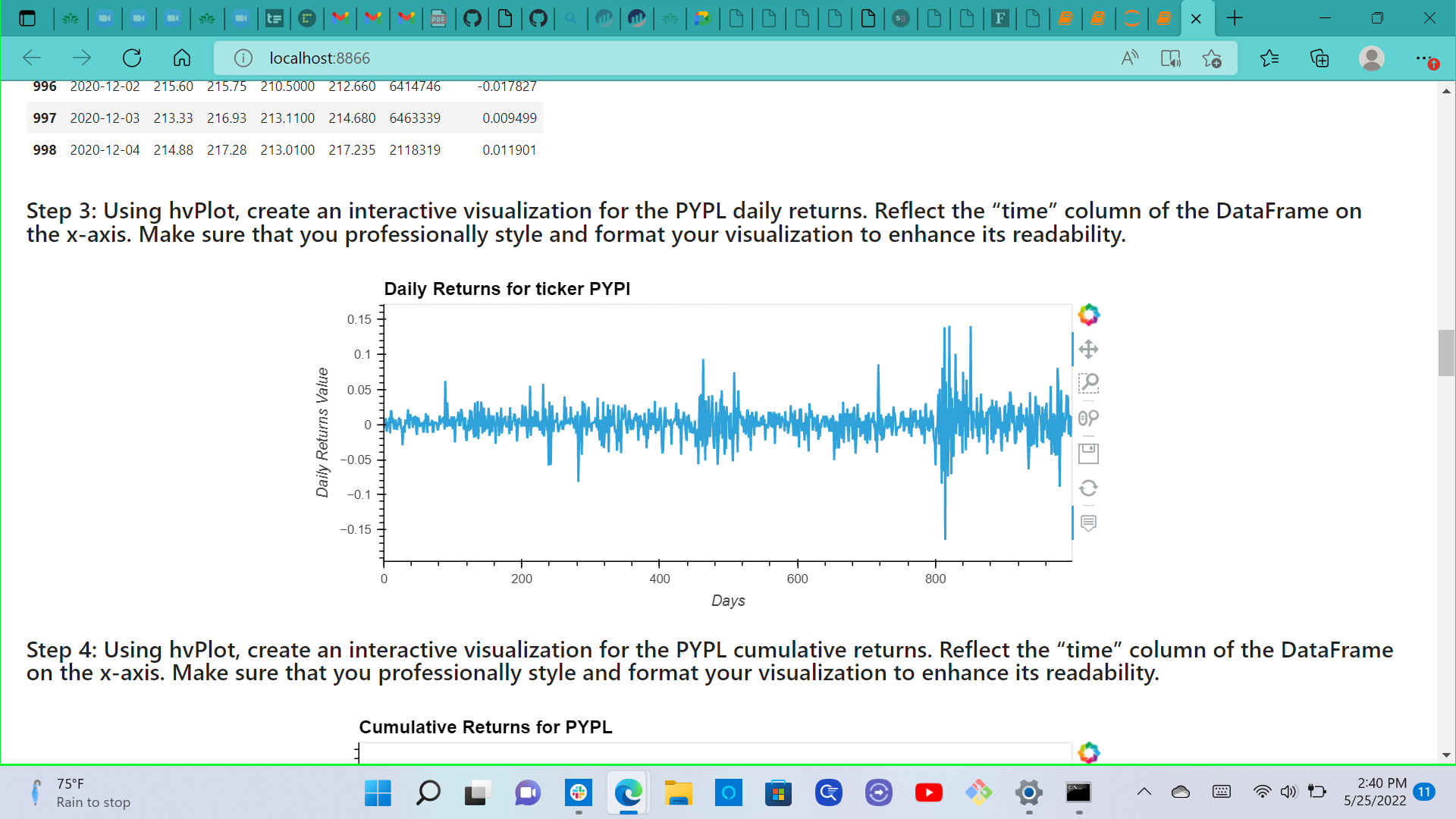 GitHub - nstaff515/SQL_ETF_Analyzer