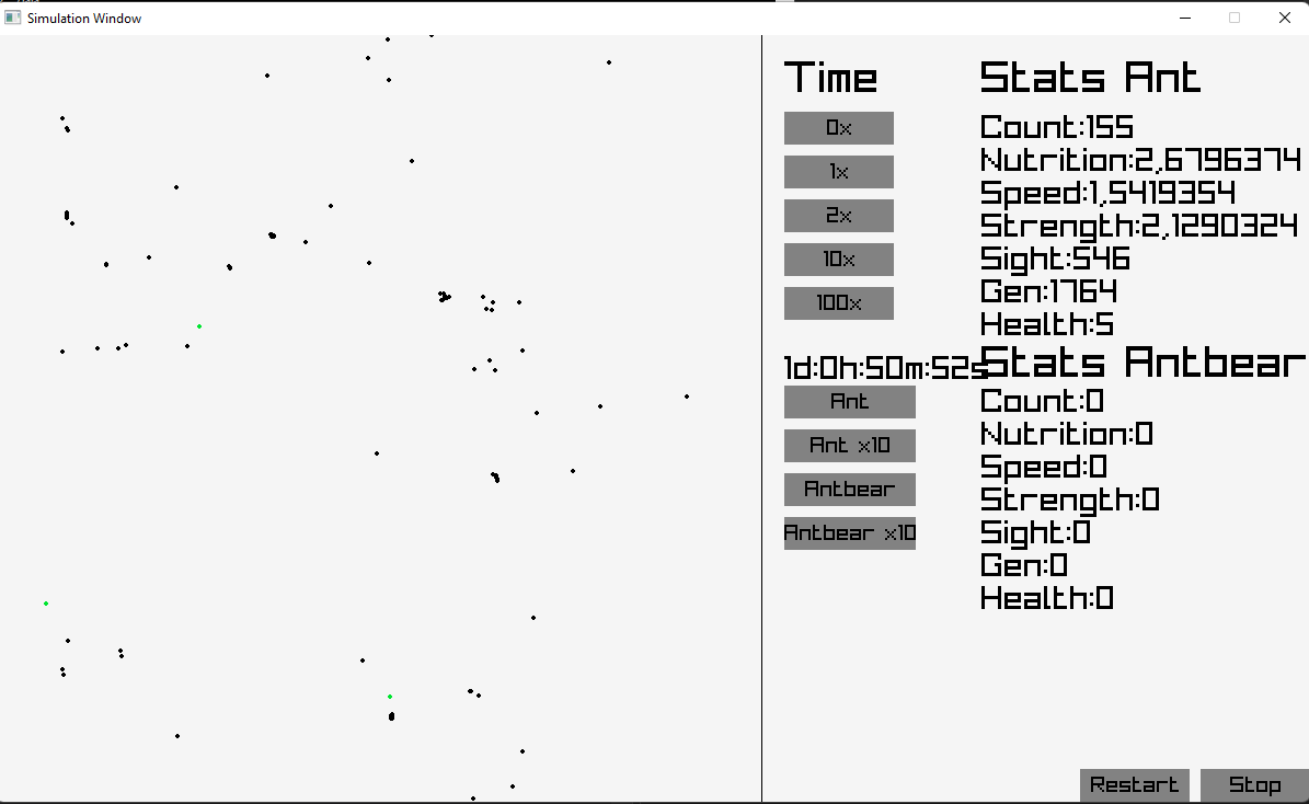 GitHub - daedalusdontknow/Ant-Simulation: Simulate ant Population