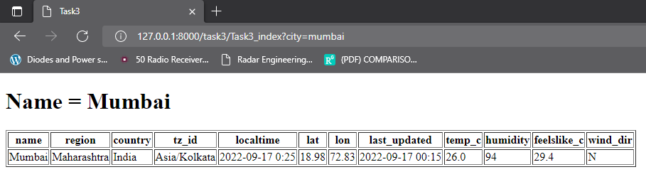 GitHub - HemantS404/Unicode_Interview_Tasks GitHub - HemantS404/Unicode_Interview_Tasks