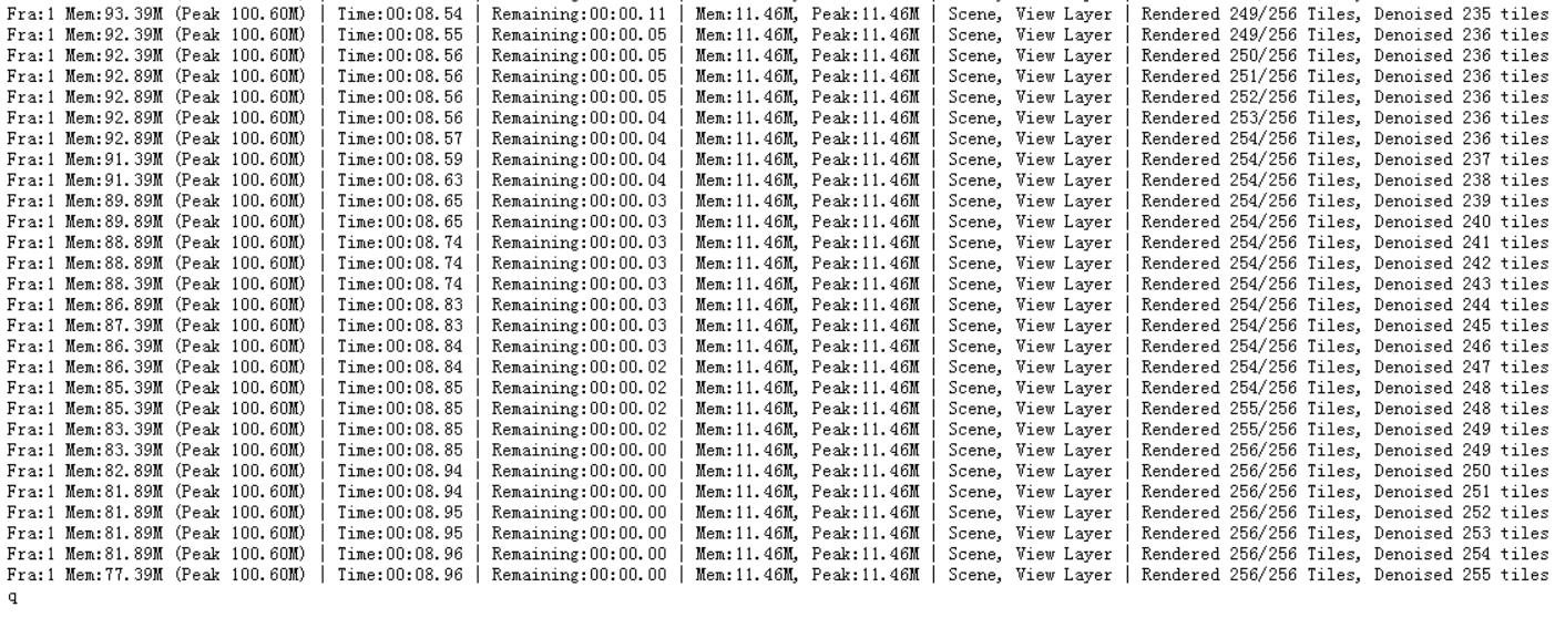 Issue on training · Issue #24 · nv-tlabs/GET3D · GitHub