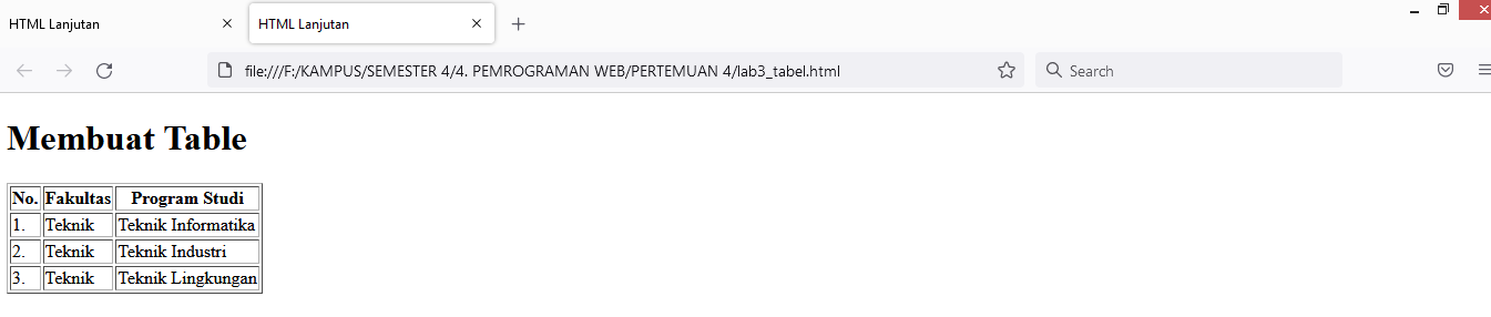 GitHub - DianaDwiRahayu/Lab3Web