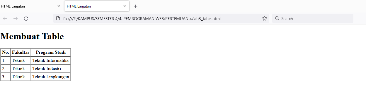GitHub - DianaDwiRahayu/Lab3Web