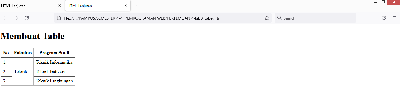 GitHub - DianaDwiRahayu/Lab3Web