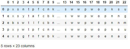GitHub - ttkcalv/mushroom-classification: Classification of mushrooms' edibility by their ...