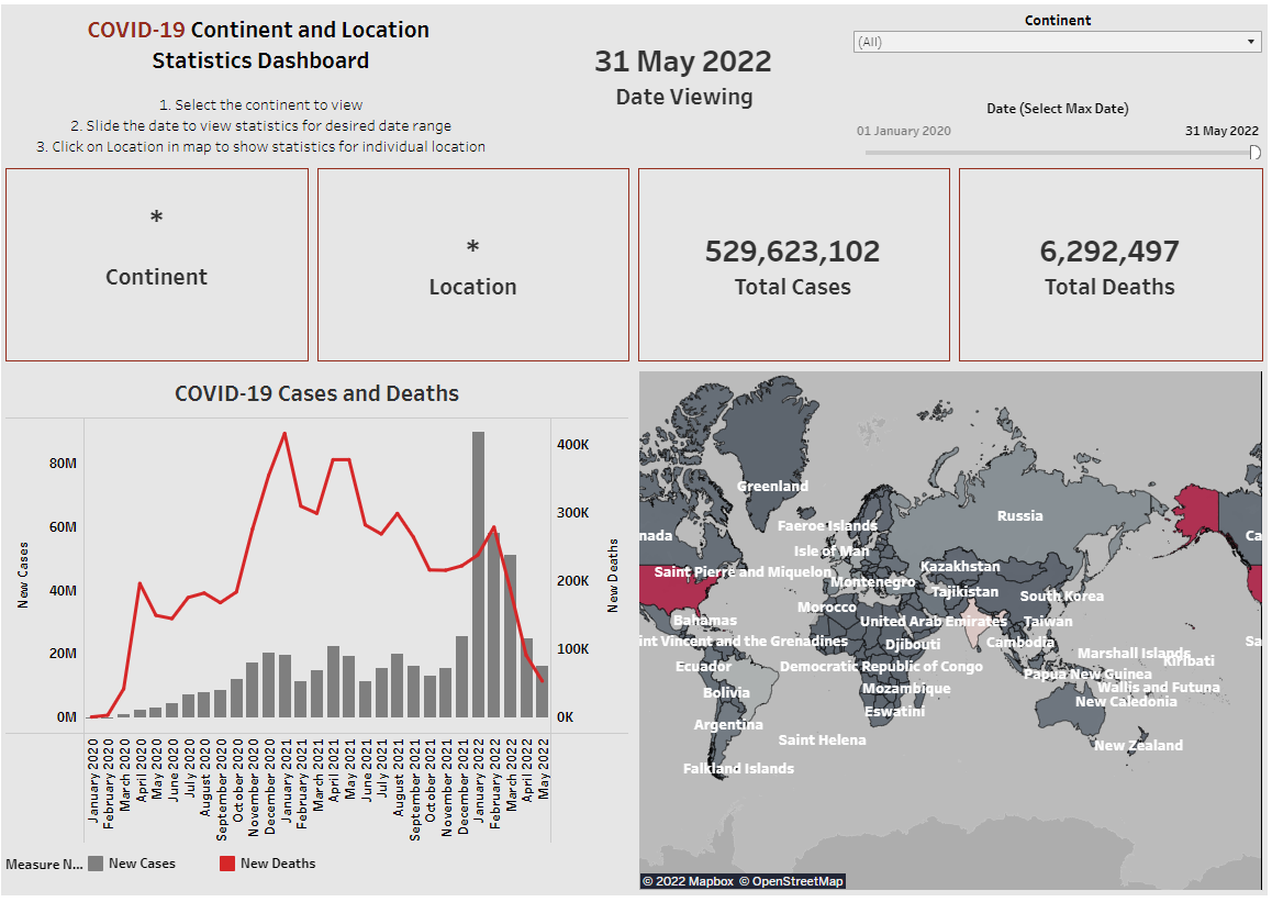 GitHub - ttkcalv/covid19-data-analysis: Tracking and mapping the spread of the Covid-19 Pandemic