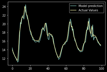 GitHub - zakich4n/weather-forecast-ai: Using jena_climate_2009_2016 ...