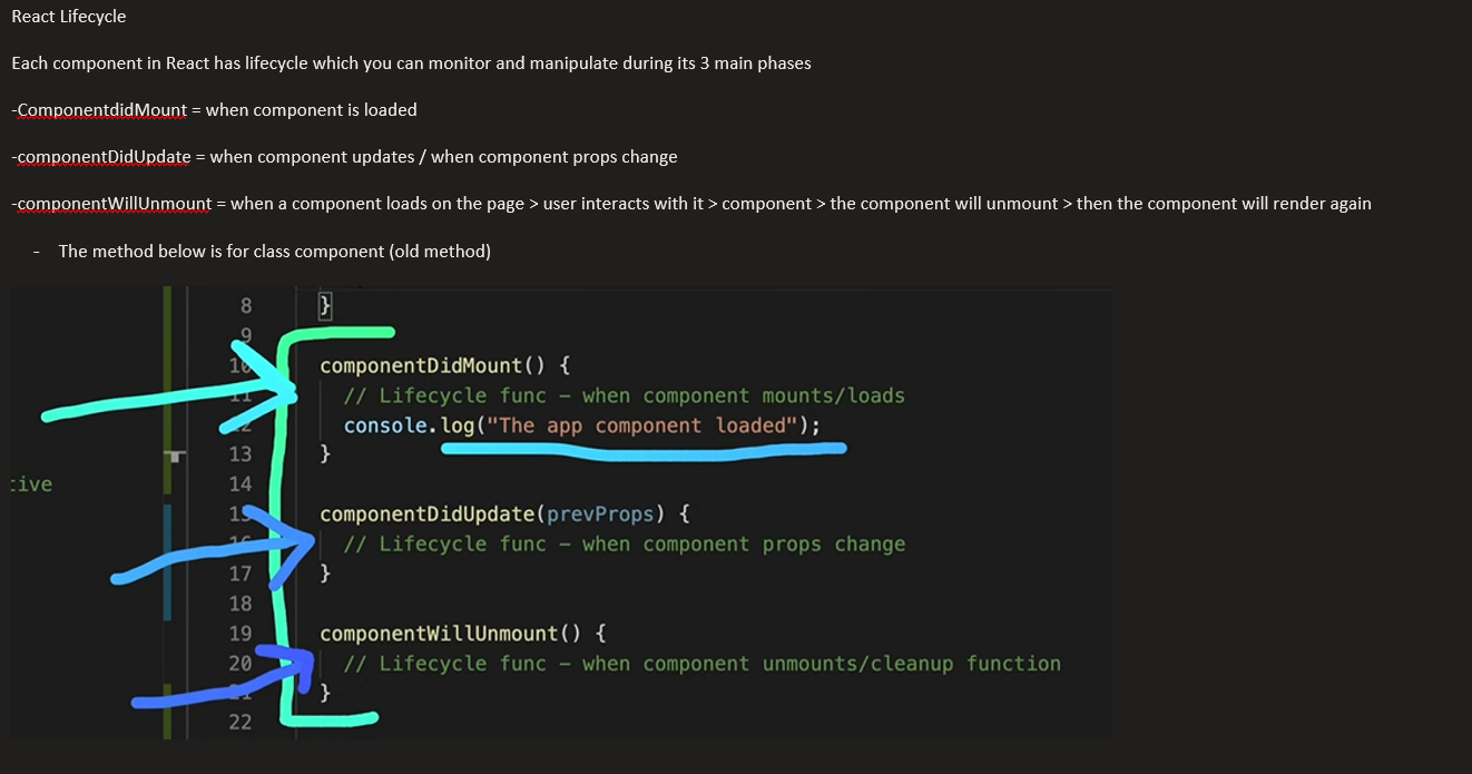 GitHub - SayamDev/useEffect