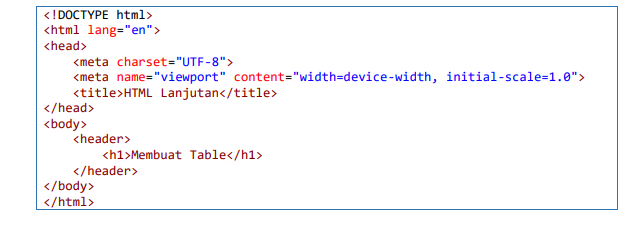 GitHub - diannty/Lab3Web