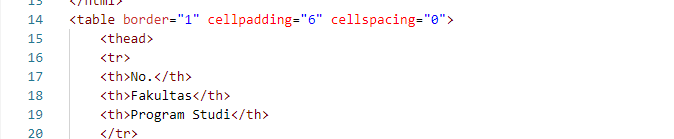 GitHub - diannty/Lab3Web