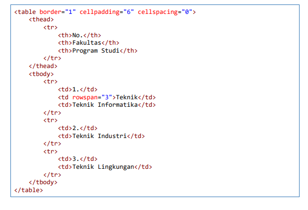 GitHub - diannty/Lab3Web