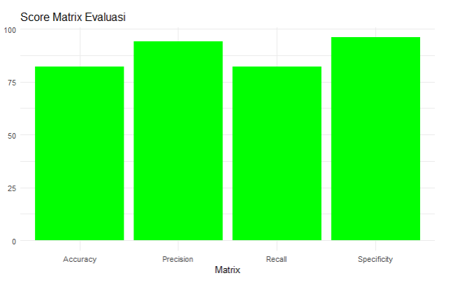 GitHub - FrengkyLR/Loan-Status-Prediction