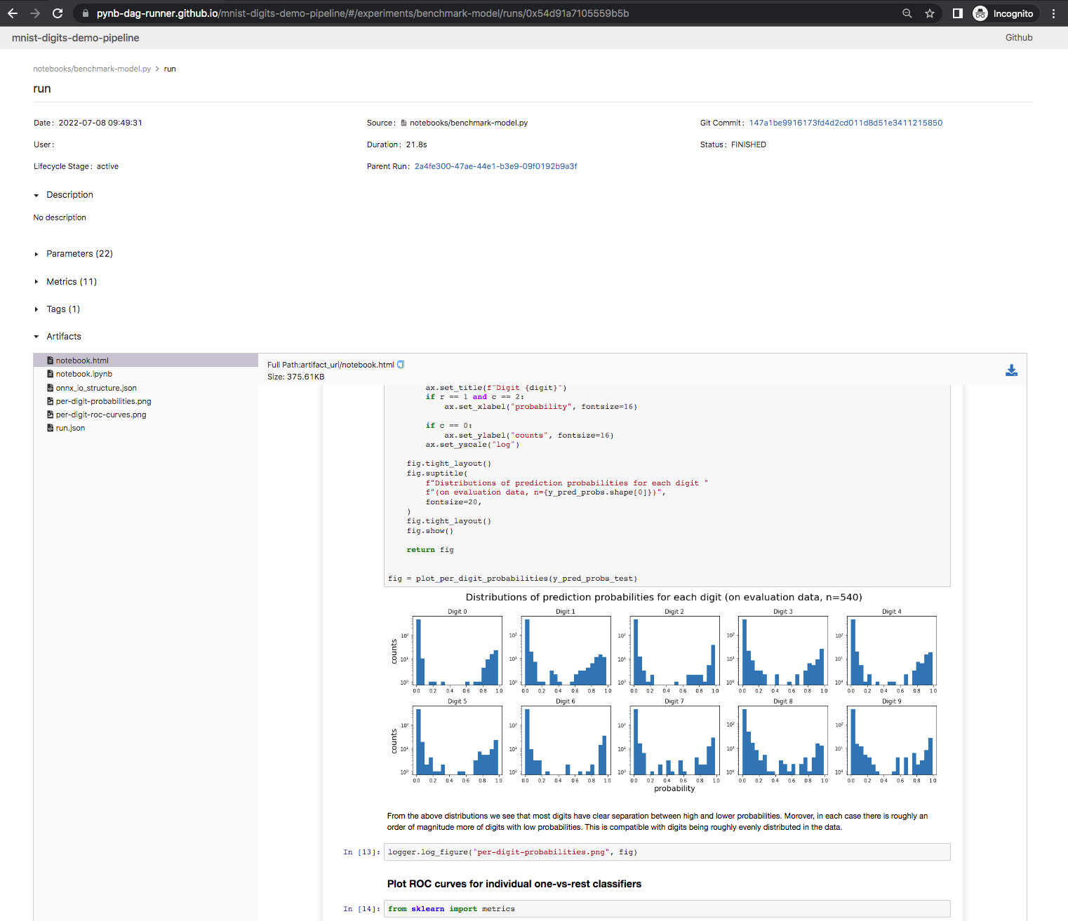 project to run Jupyter notebooks pipelines on Github Actions · community · Discussion #20245 ...