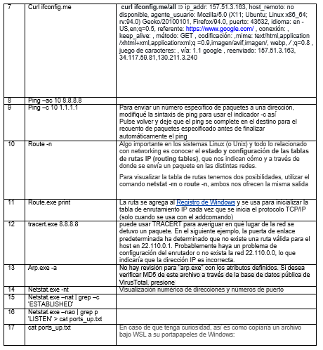 GitHub - Harth-valencia/Ciberseguridad