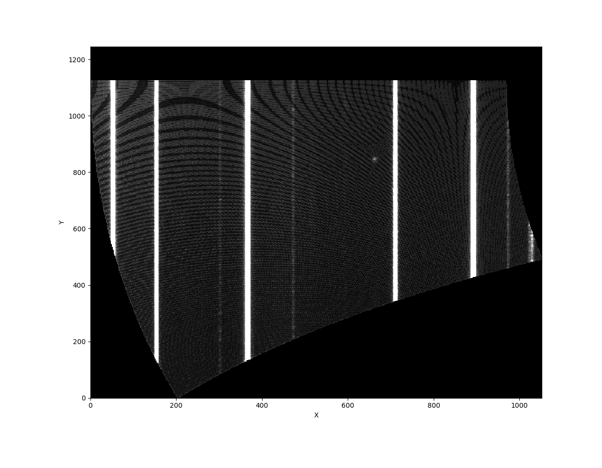 Moiré pattern in 2D (Andreas ID13) · Issue #803 · silx-kit/pyFAI · GitHub