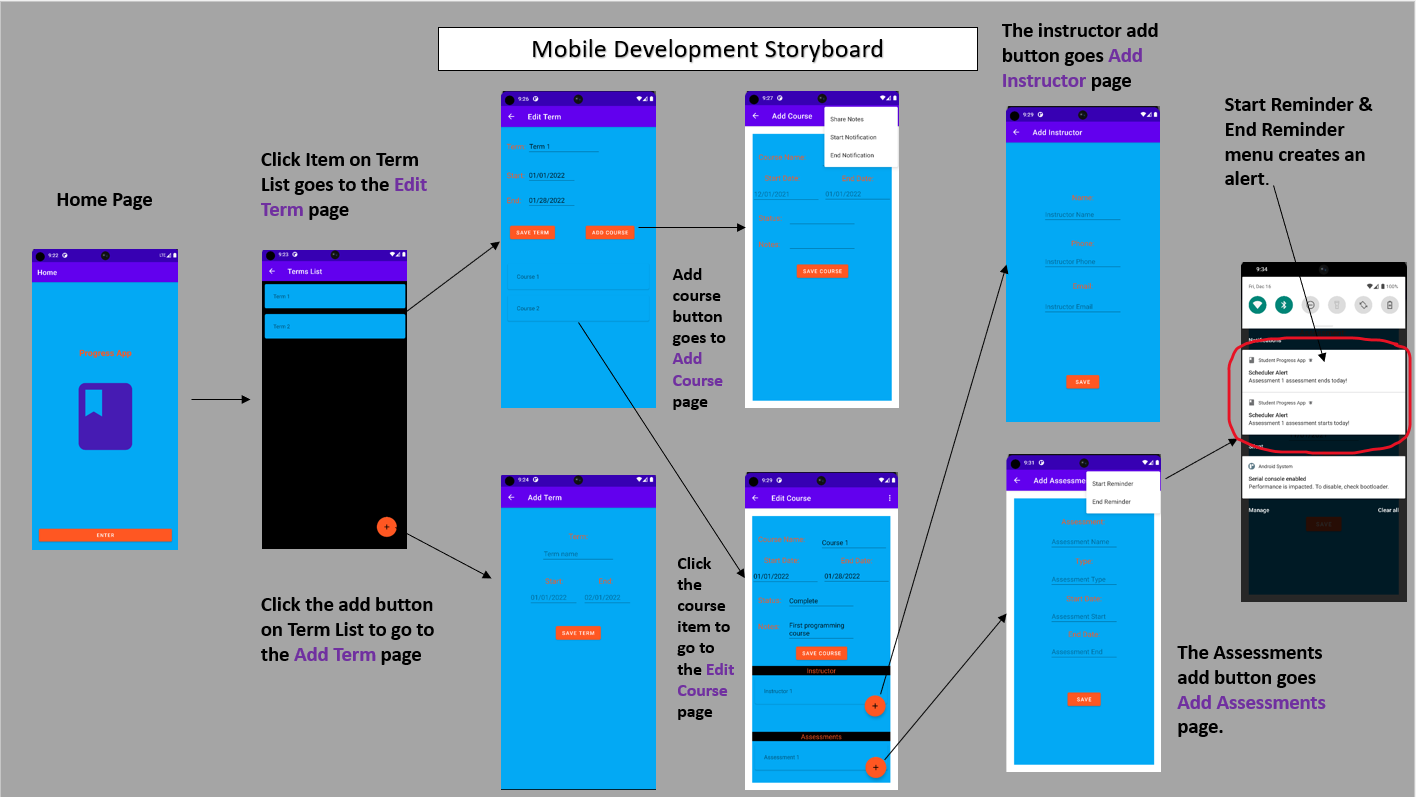 GitHub - JoshxWill/Student_Progress_App