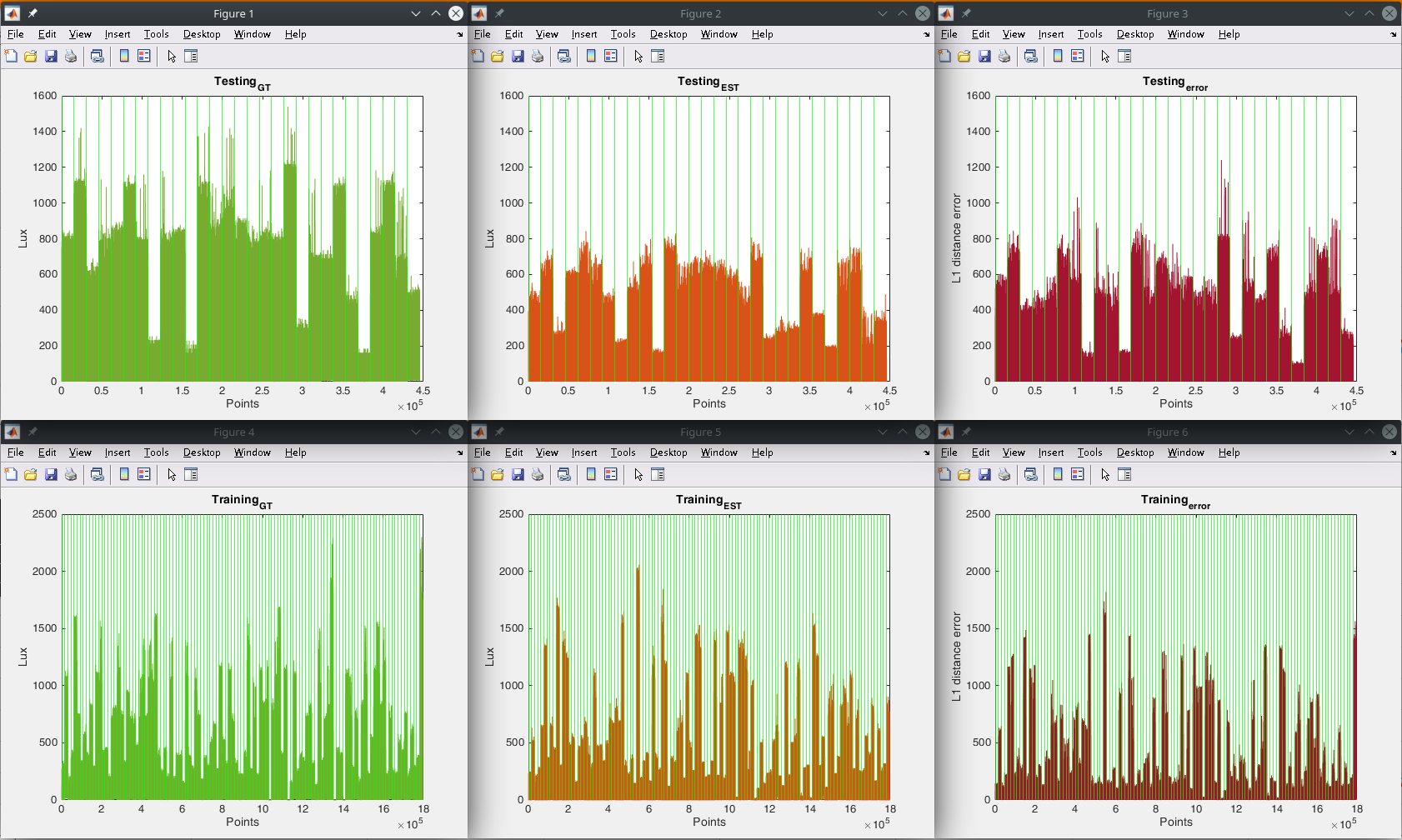 Using torch-points3d for 3d points feature vector regression · Issue #495 · torch-points3d/torch ...