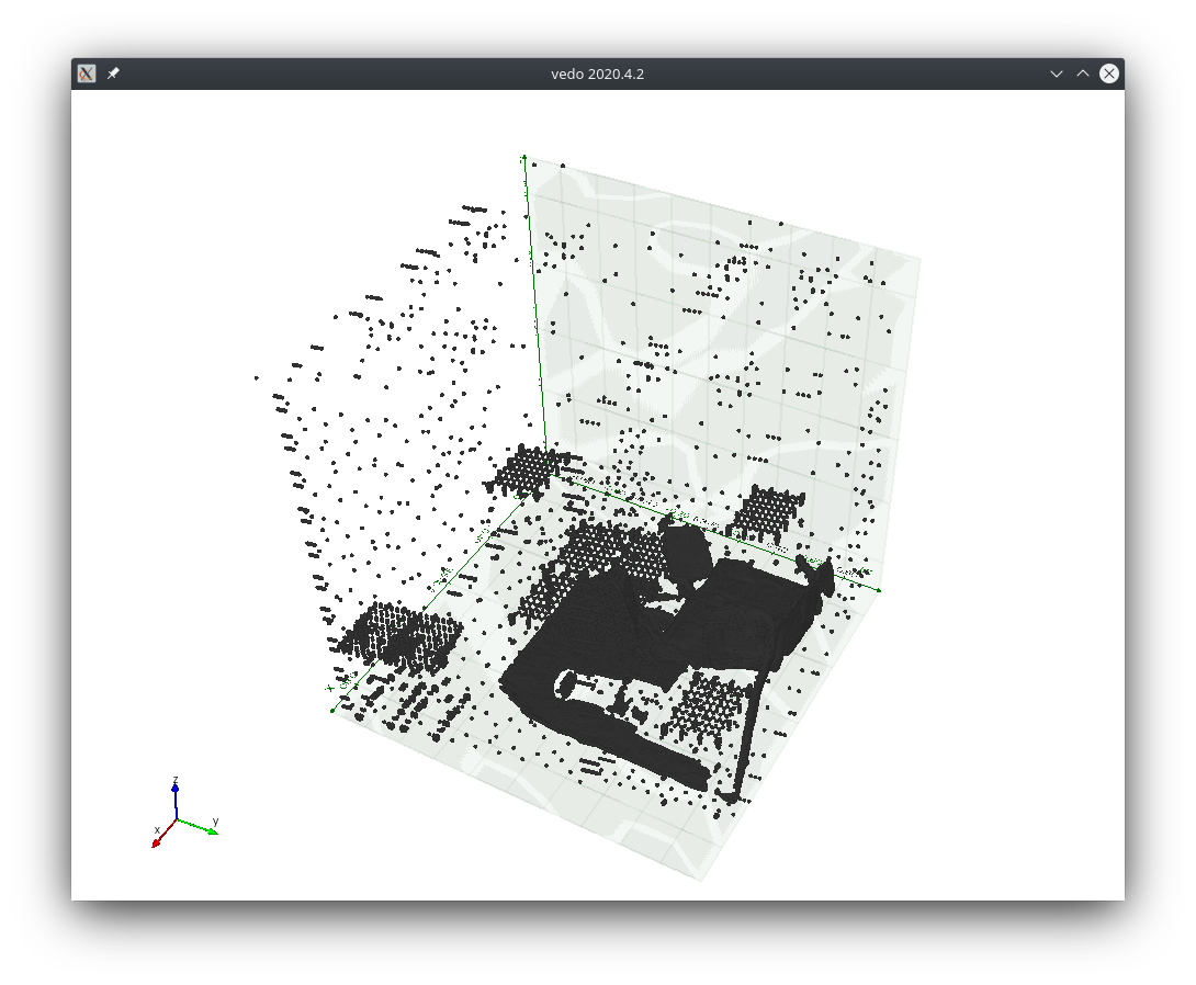 Scale/normalize point clouds of different dimensions · Issue #277 · marcomusy/vedo · GitHub