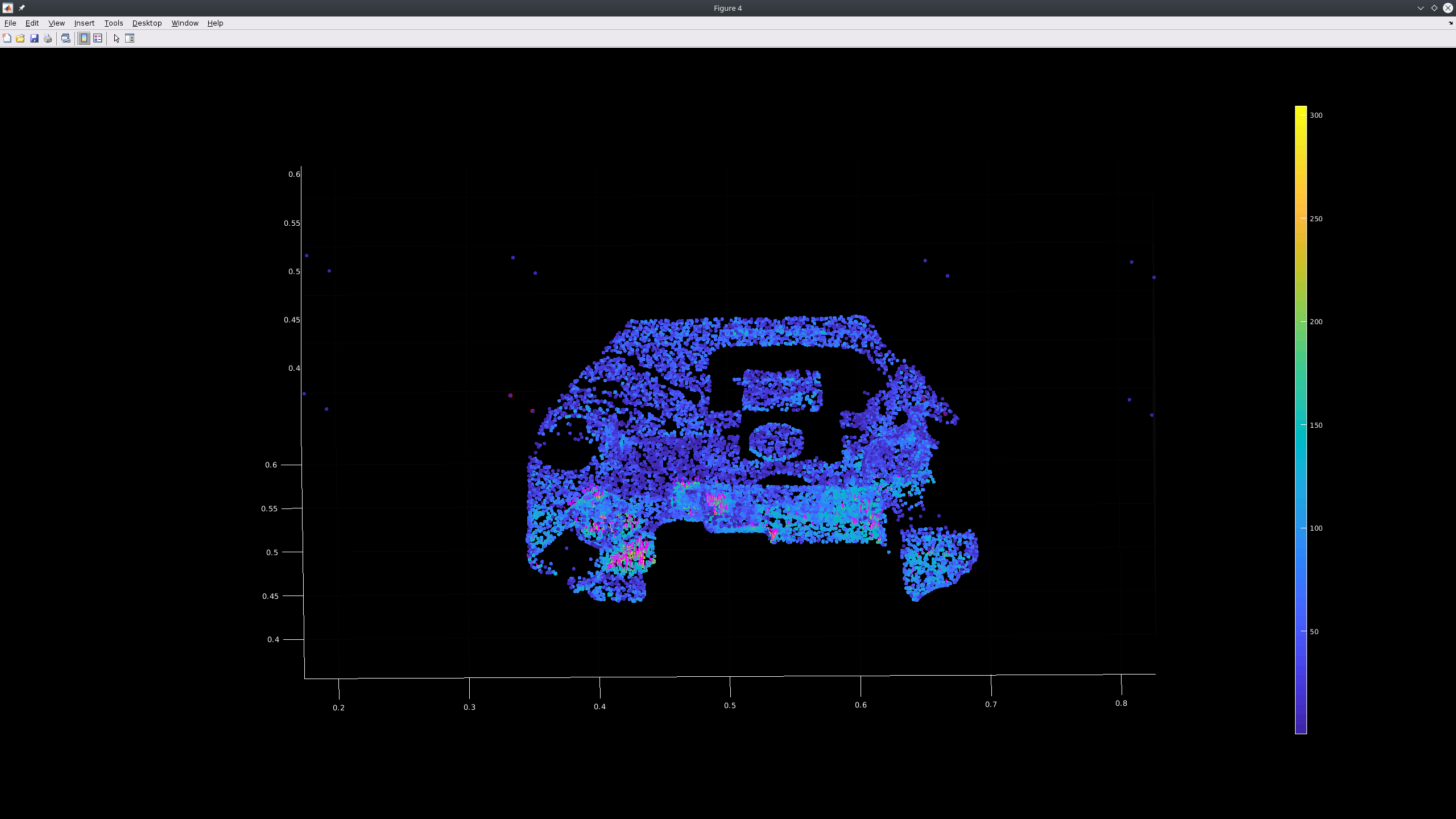 Using torch-points3d for 3d points feature vector regression · Issue #495 · torch-points3d/torch ...