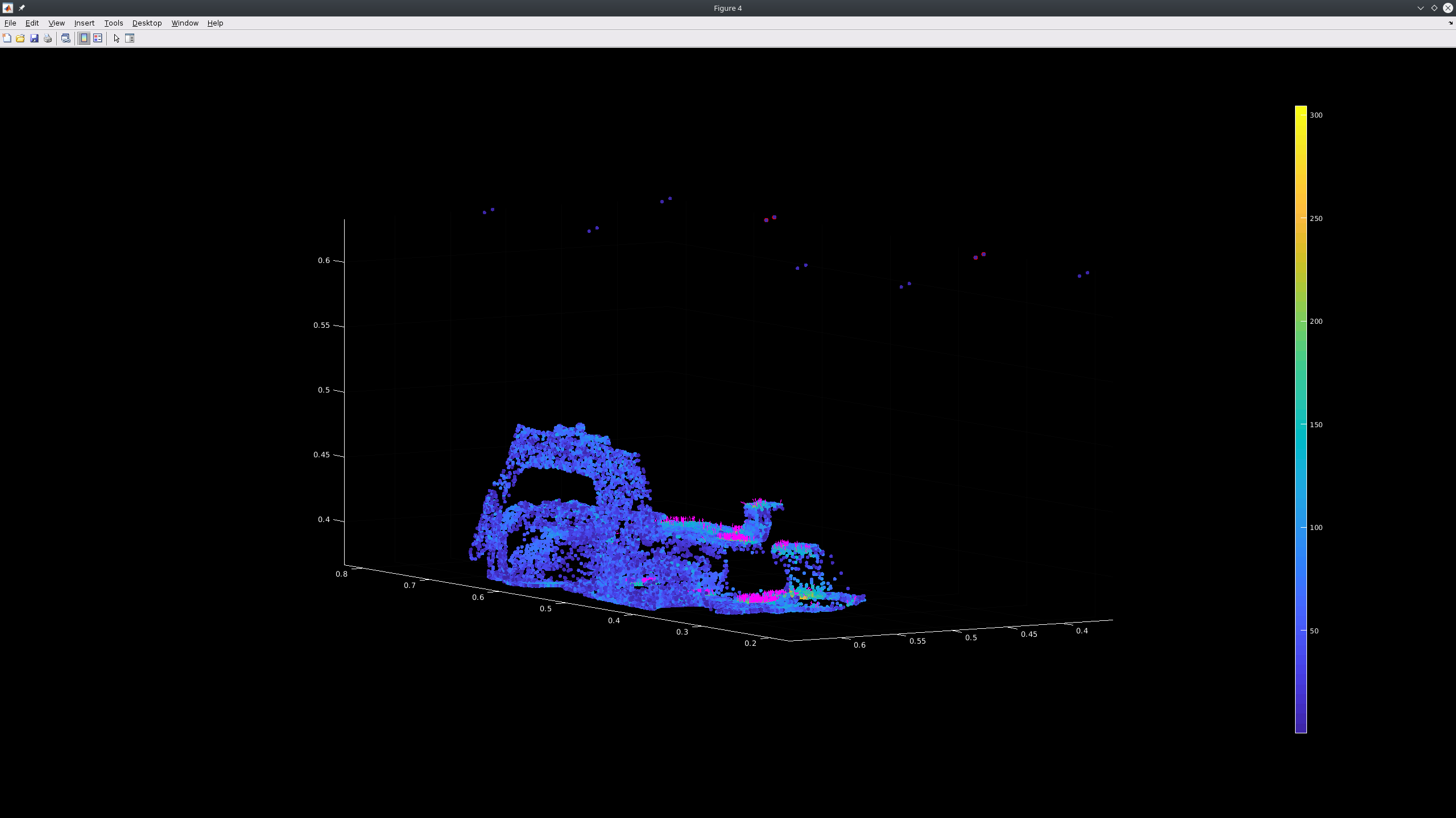 Using torch-points3d for 3d points feature vector regression · Issue #495 · torch-points3d/torch ...