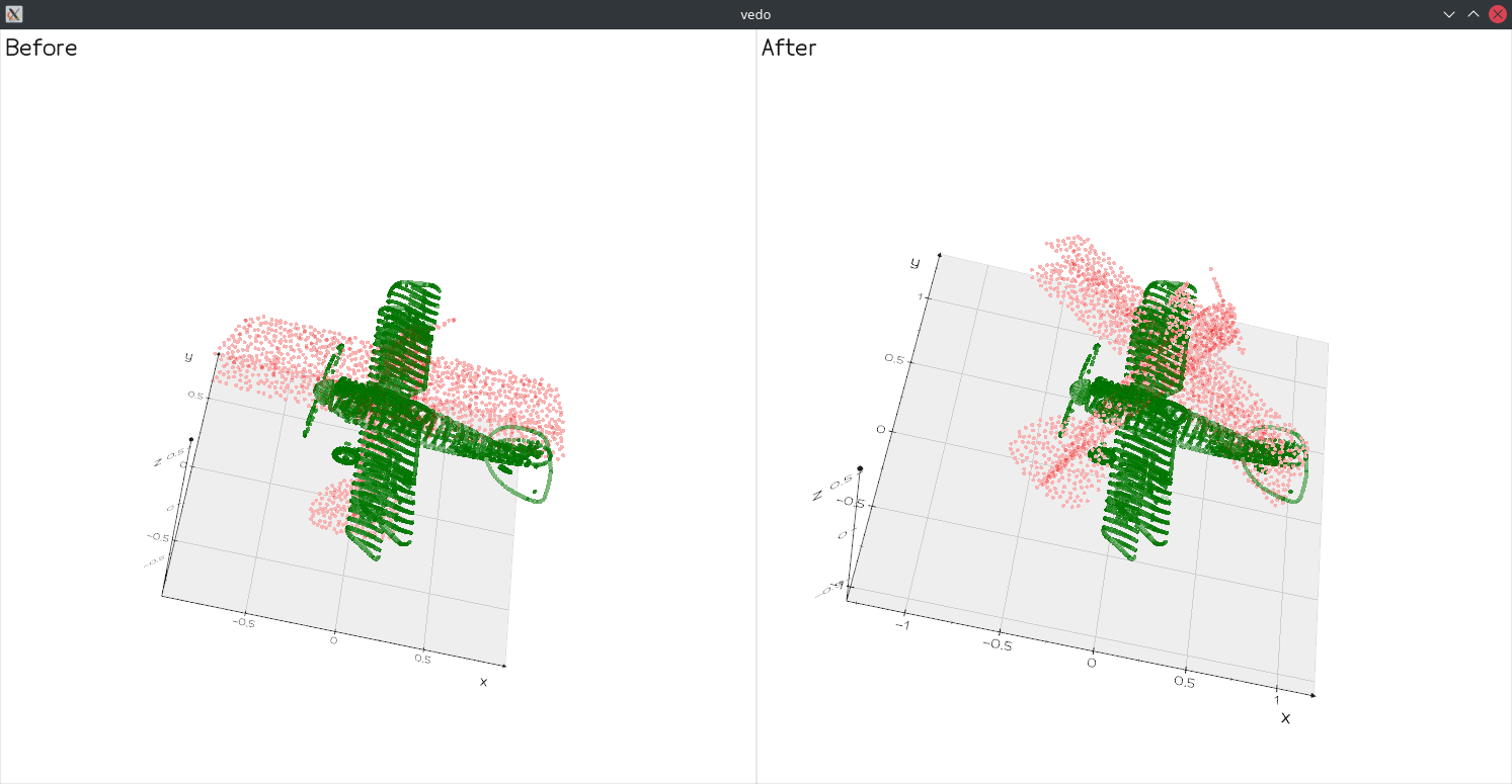 Automatic transformation matrix · Issue #471 · marcomusy/vedo · GitHub