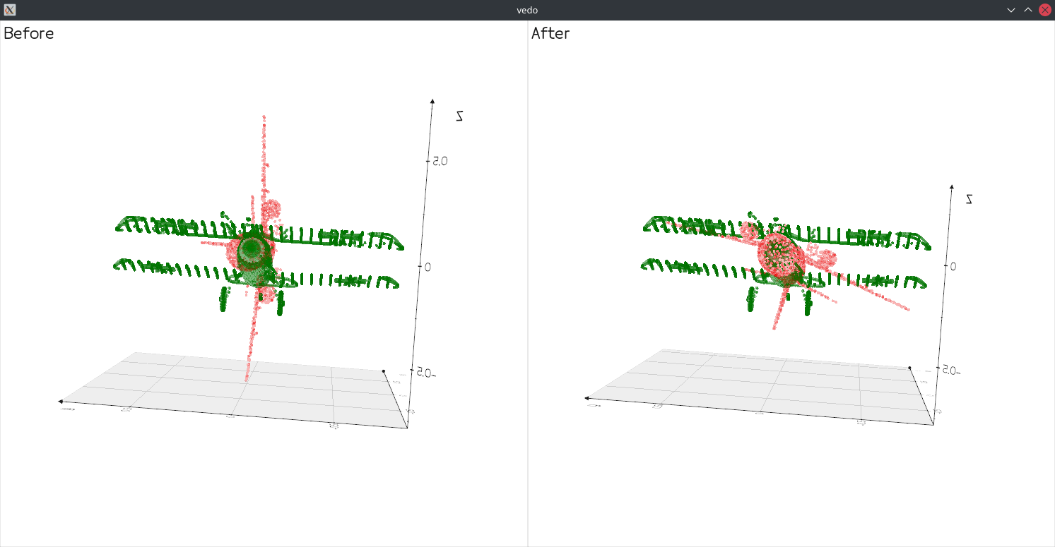 Automatic transformation matrix · Issue #471 · marcomusy/vedo · GitHub