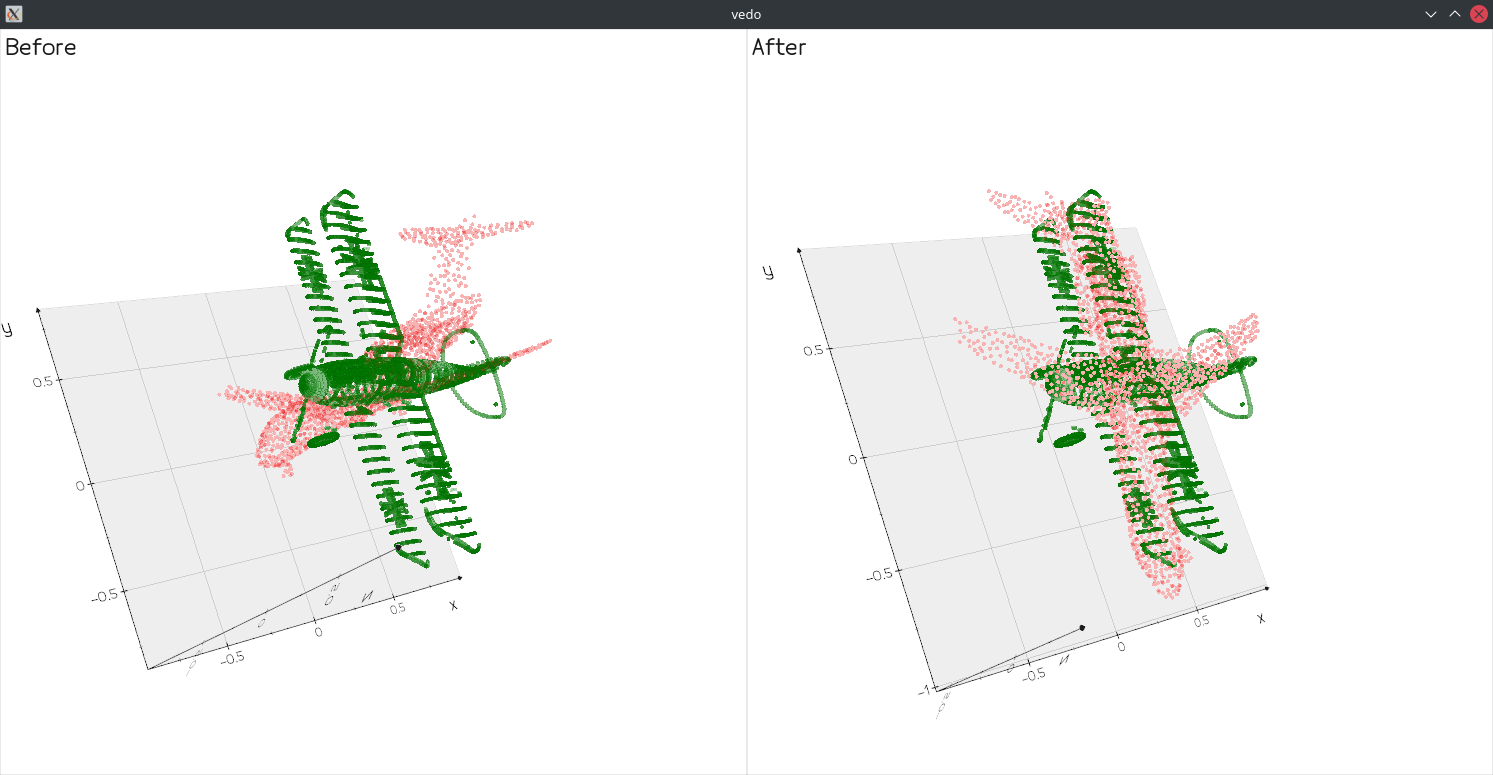 Automatic transformation matrix · Issue #471 · marcomusy/vedo · GitHub
