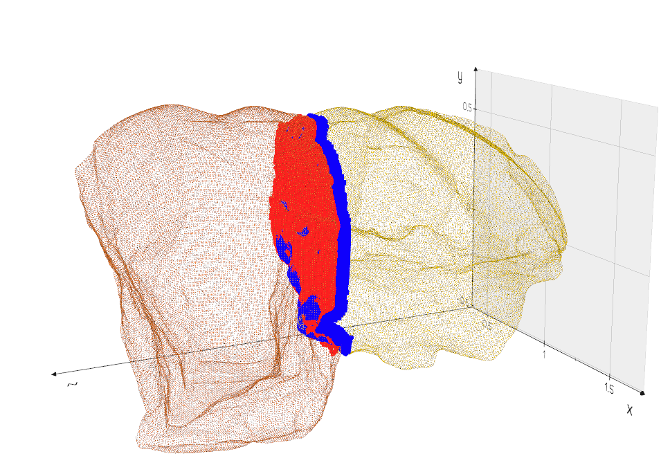 Optimal Transport solver for shape analysis and shape assembly? · Issue #490 · PythonOT/POT · GitHub