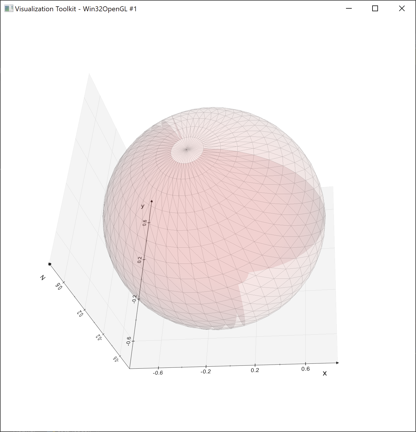 Questions regarding plotting window and drawing custom surface with colour · Issue #148 ...