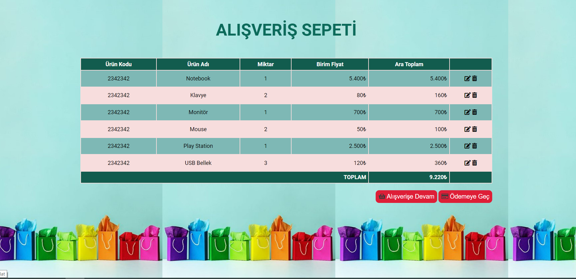 GitHub - meltem-fs/shopping-table