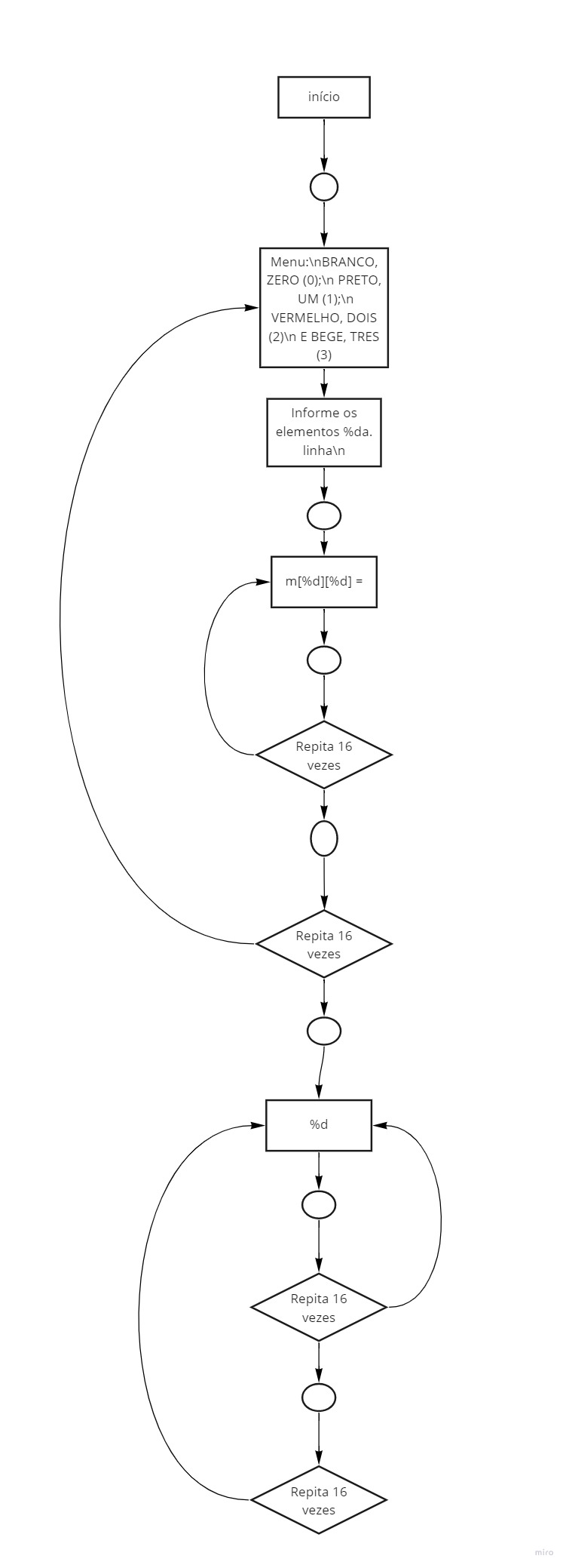 GitHub - guilherme-calixto-campos/imagem