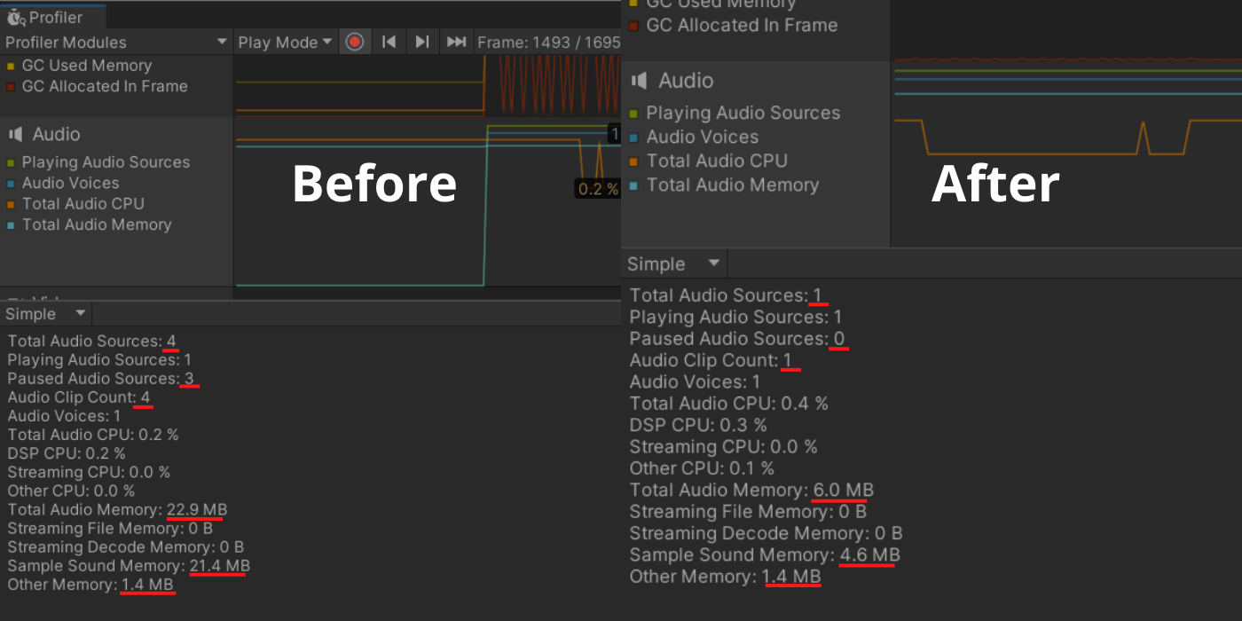 GitHub - kristianrolando/Kristian-Tugas7: Sample Game for practicing game optimization (reduce ...