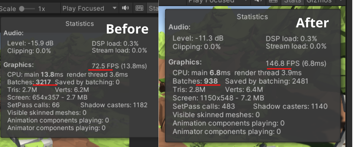 GitHub - kristianrolando/Kristian-Tugas7: Sample Game for practicing game optimization (reduce ...