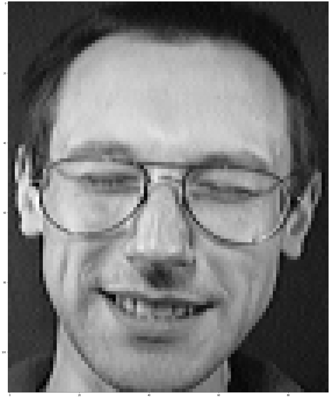 GitHub - Jacklai2000/Face-Recognition: Face Recognition with Machine ...