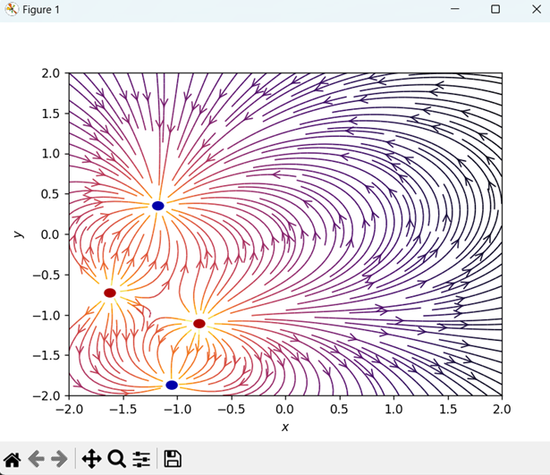 GitHub - ido-nasi/Electric-Field-Visualization