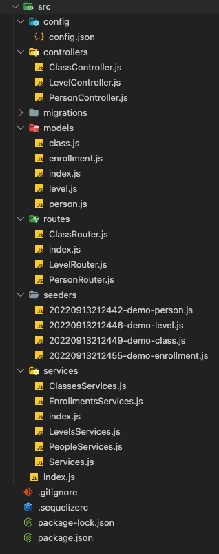 GitHub - pcanabarro/orm-node