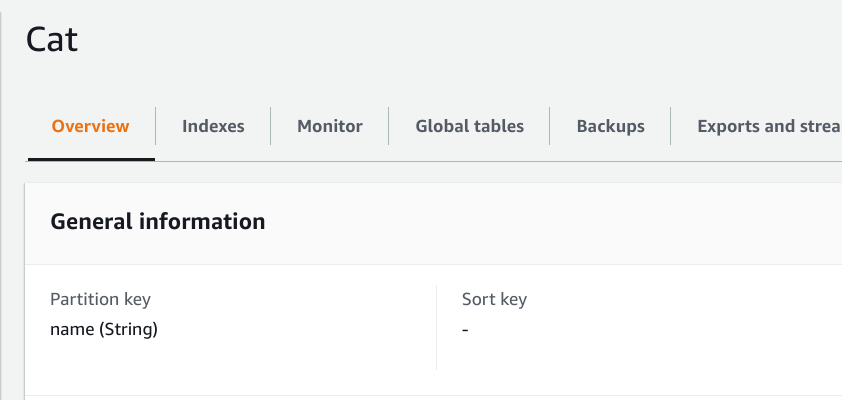 [bug] Validationexception The Provided Key Element Does Not Match The Schema · Issue 1408