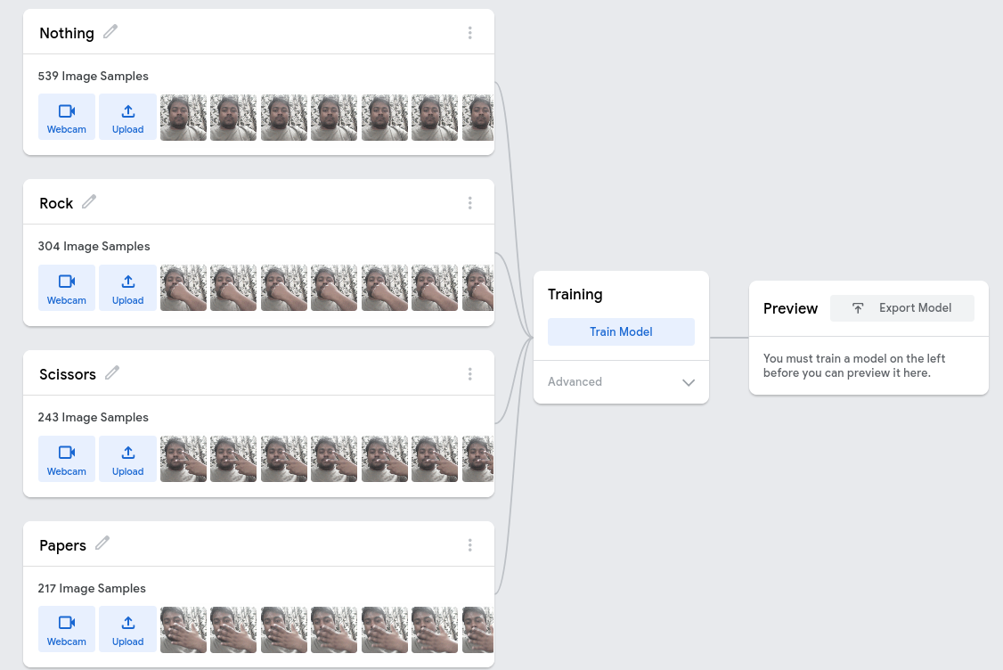 Github Shankarreddy7computervision Game Creating A Program To Detect Whether The User Shows