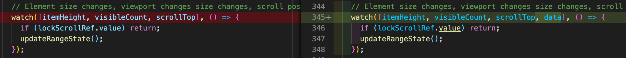 列表 List virtual data频繁更新时会显示空白页，必须滚动一下才能正常显示 · Issue #704 · arco-design ...