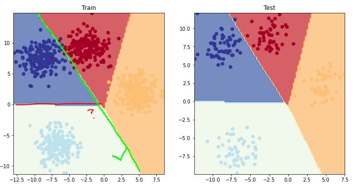 Linear and Non-Linear Models · mrdbourke pytorch-deep-learning · Discussion #593 · GitHub