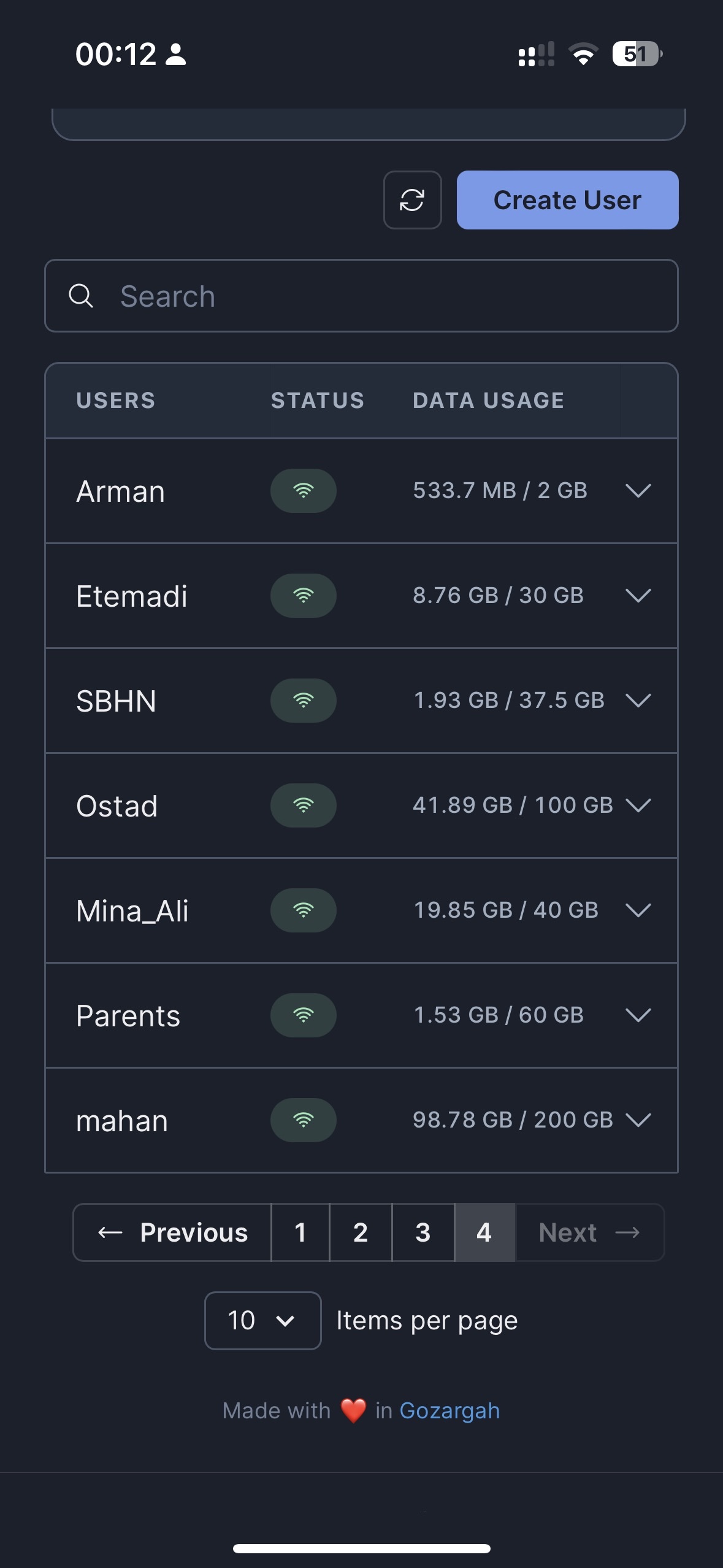 Phone size Bug · Issue #234 · Gozargah/Marzban · GitHub