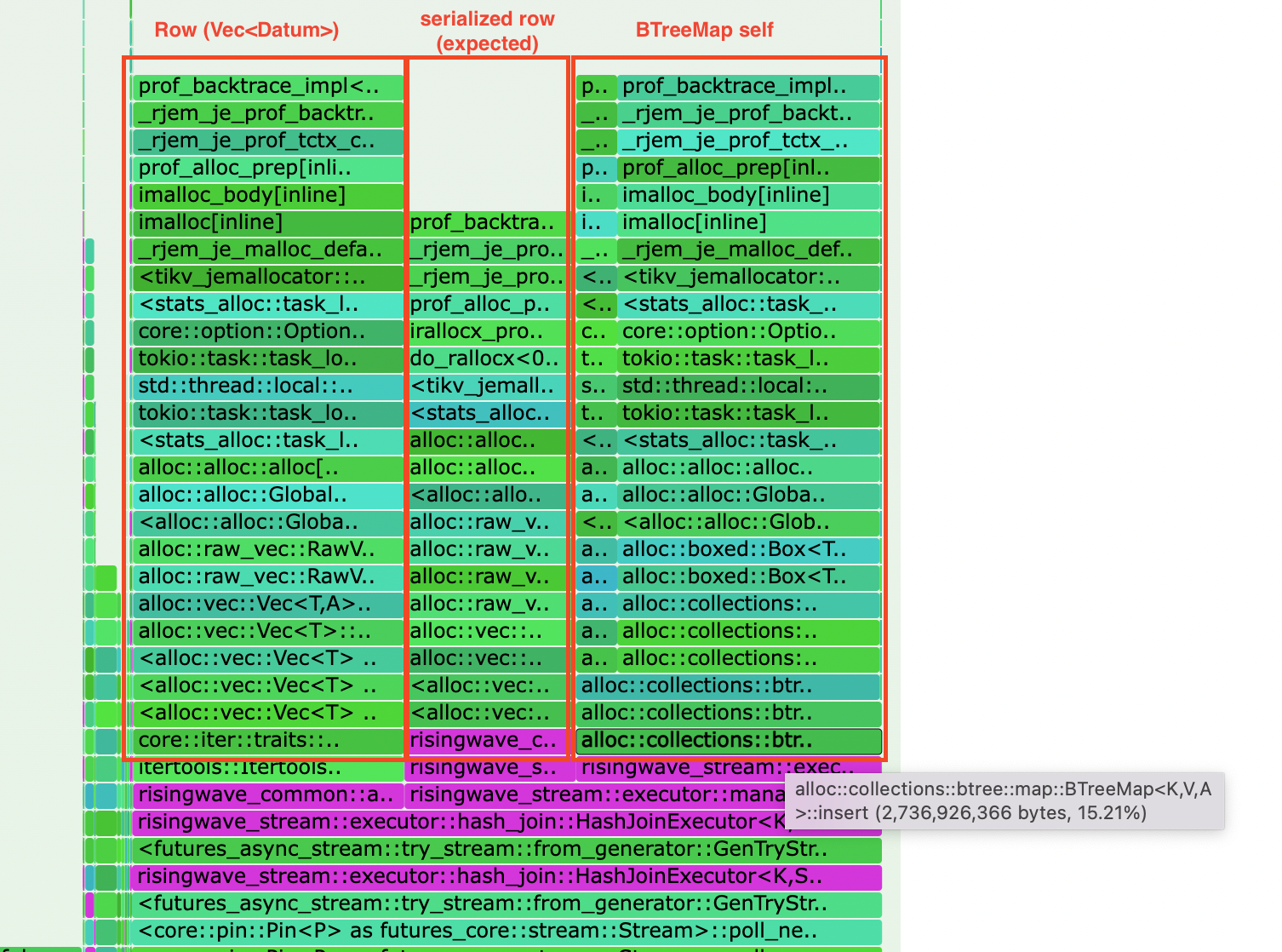 Optimize the memory usage of streaming operators · Issue #4884 ...