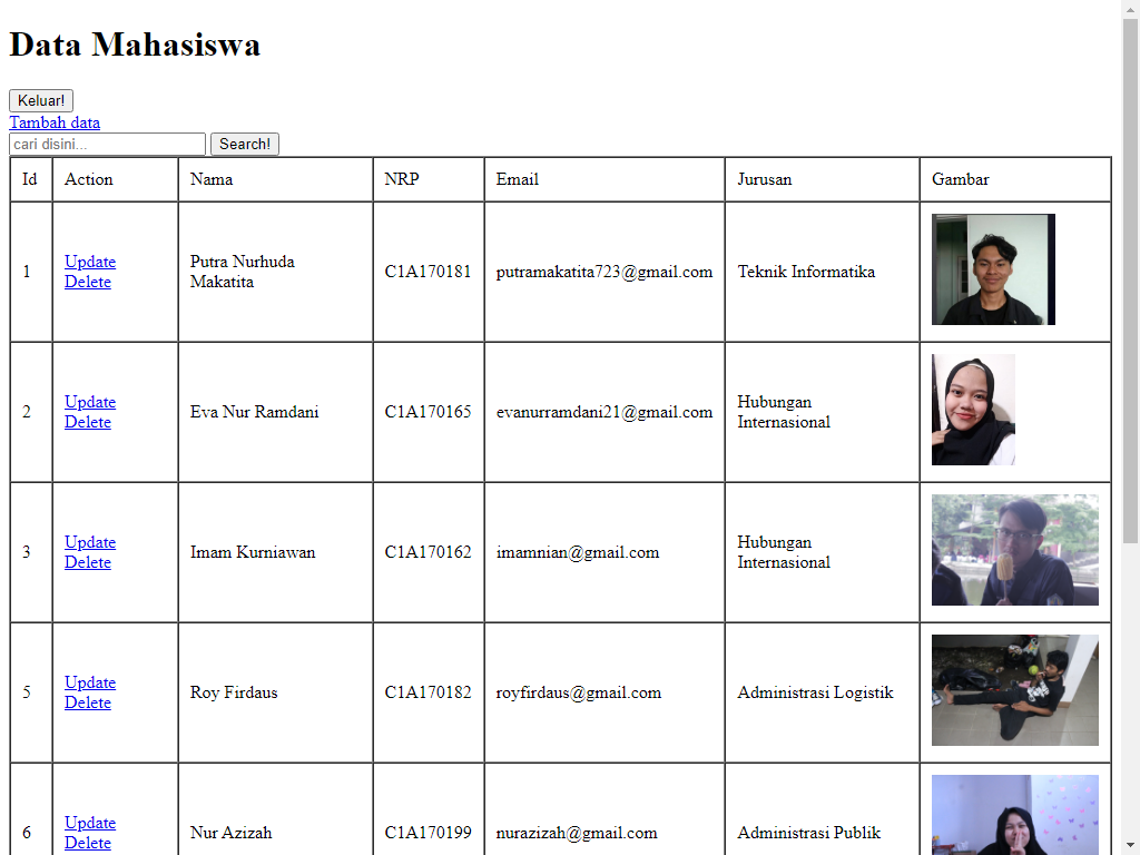 GitHub - putranmakatita/Sistem-data-mahasiswa: sistem informasi ...