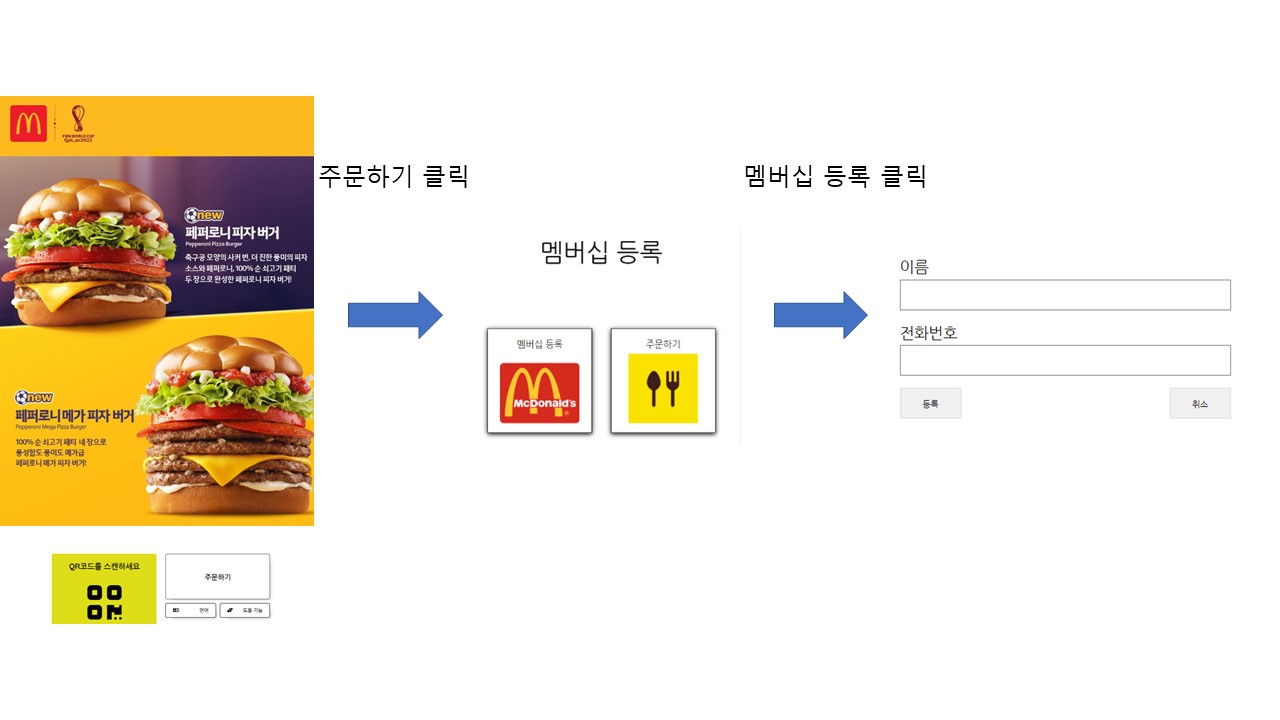 GitHub - maked-kiosk/kioskproject