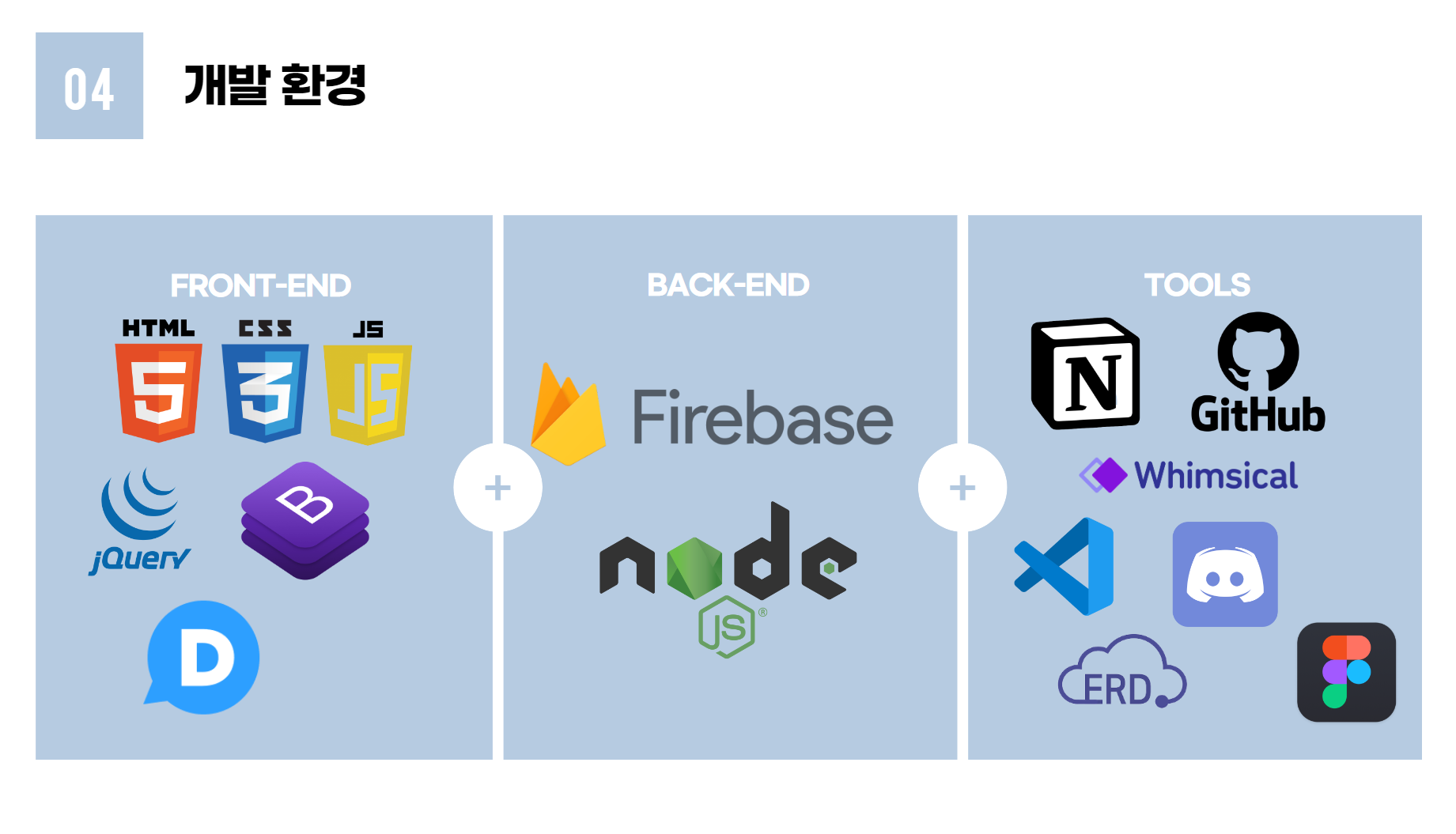 GitHub - kimocean/kh_semi-project