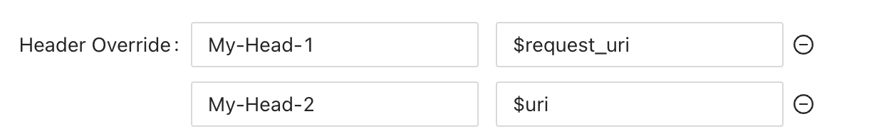help request: How to get original uri in plugin · Issue #8240 · apache/apisix · GitHub