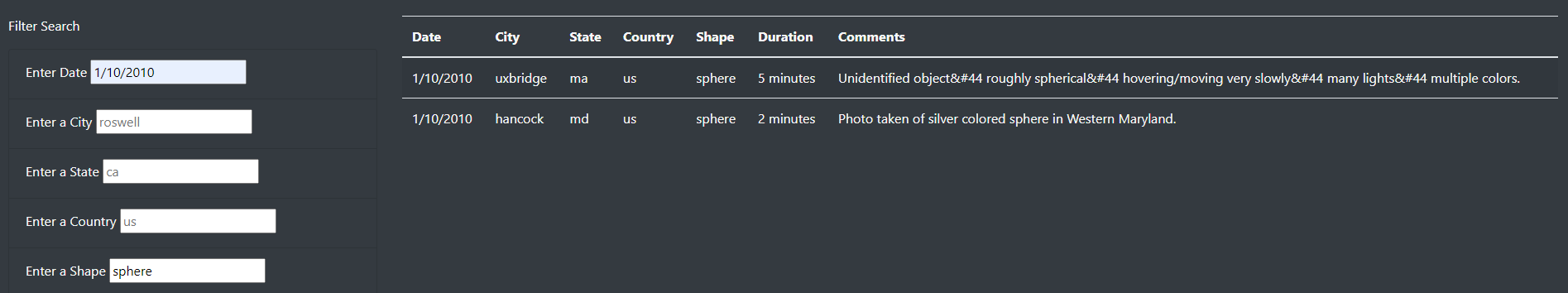 GitHub - midwestbotanist/UFOs