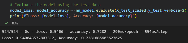 GitHub - ras52017/Anaconda_Titans: Developing a Prediction Algorithm to ...