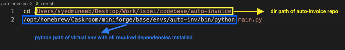 GitHub - muneeb-ds/auto-invoice: Generate monthly invoices and email to finance dept of Isbei